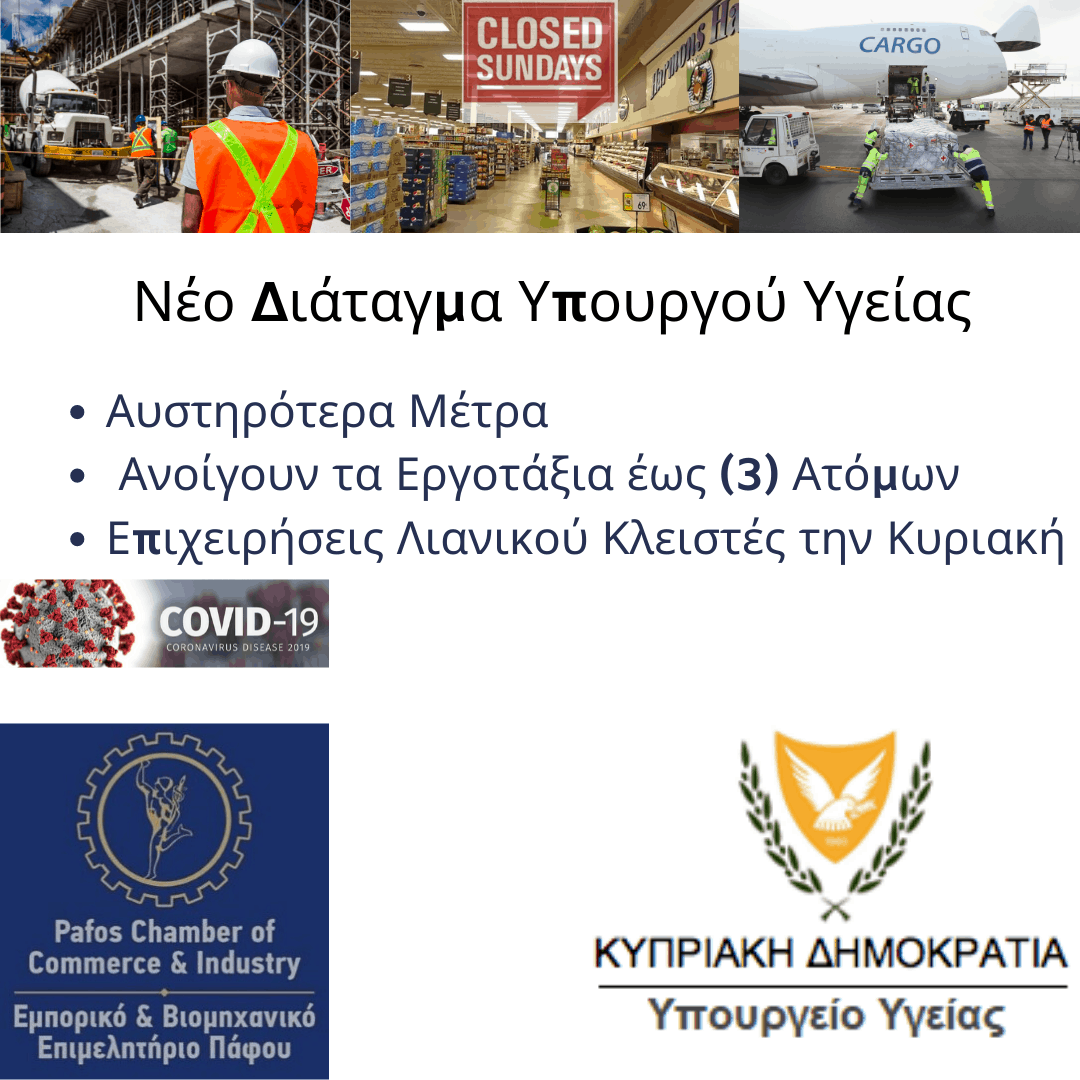 Νέο Διάταγμα Υπουργού Υγείας | Αυστηρότερα Μέτρα | Ανοίγουν τα ...