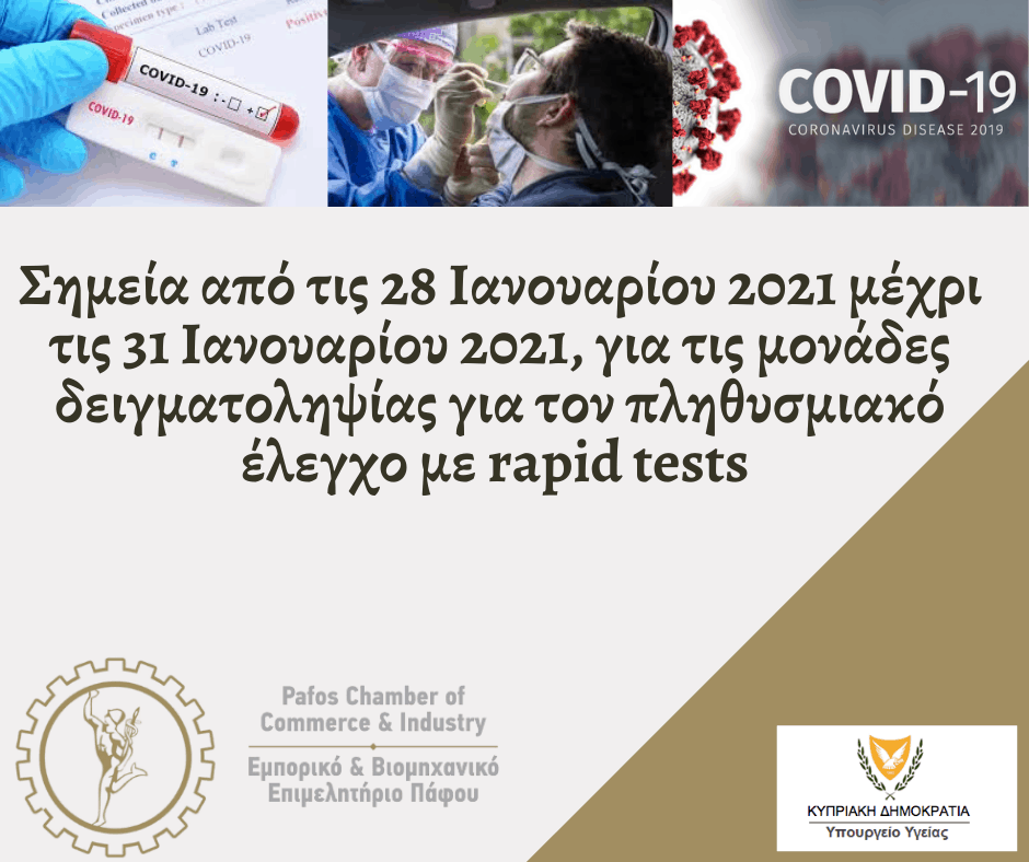 Σημεία από τις 28 Ιανουαρίου 2021 μέχρι τις 31 Ιανουαρίου 2021, για τις ...